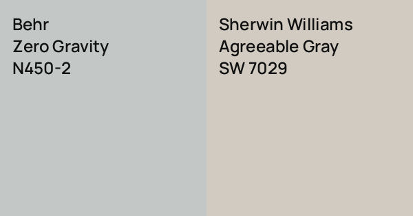 Behr Zero Gravity vs. Sherwin Williams Agreeable Gray comparison