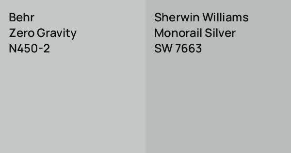 Behr Zero Gravity vs. Sherwin Williams Monorail Silver comparison