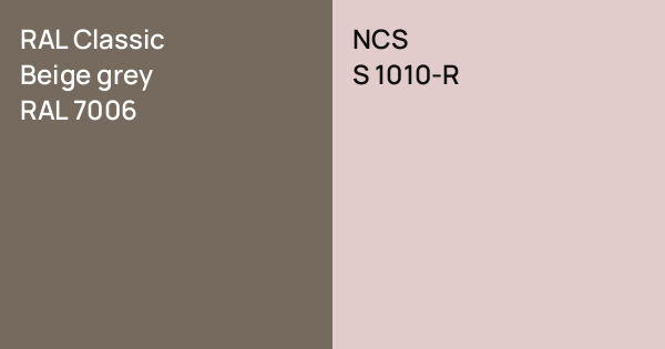 RAL Classic Beige grey vs. NCS S 1010-R comparison