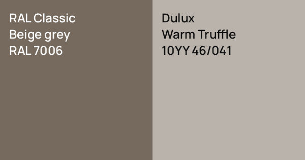 RAL Classic Beige grey vs. Dulux Warm Truffle comparison