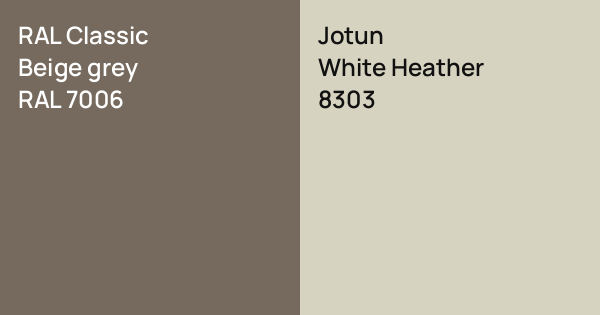 RAL Classic Beige grey vs. Jotun White Heather comparison