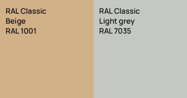 RAL Classic Beige vs. RAL Classic Light grey comparison