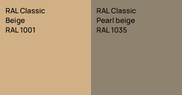 RAL Classic Beige vs. RAL Classic Pearl beige comparison