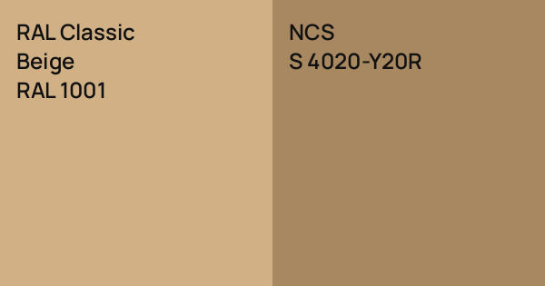 RAL Classic Beige vs. NCS S 4020-Y20R comparison