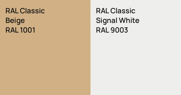 RAL Classic Beige vs. RAL Classic Signal White comparison