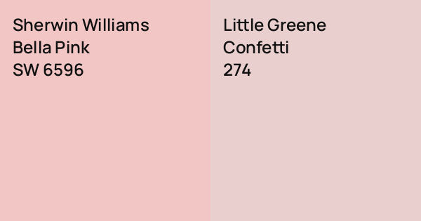 Sherwin Williams Bella Pink vs. Little Greene Confetti comparison