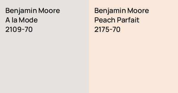 Benjamin Moore A la Mode vs. Benjamin Moore Peach Parfait comparison