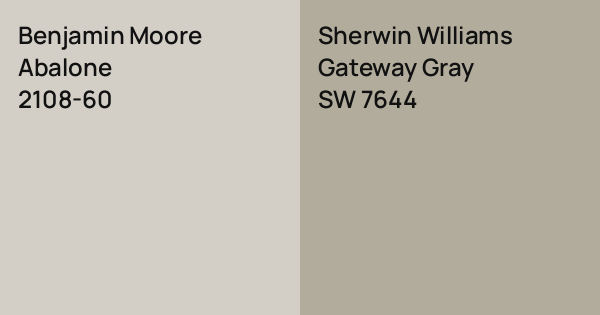 Benjamin Moore Abalone vs. Sherwin Williams Gateway Gray comparison