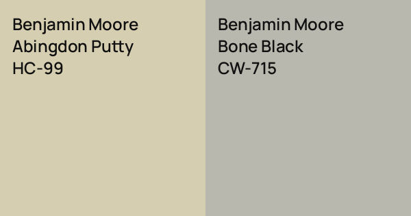 Benjamin Moore Abingdon Putty vs. Benjamin Moore Bone Black comparison