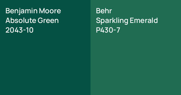 Benjamin Moore Absolute Green vs. Behr Sparkling Emerald comparison