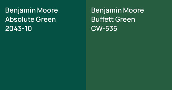 Benjamin Moore Absolute Green vs. Benjamin Moore Buffett Green comparison