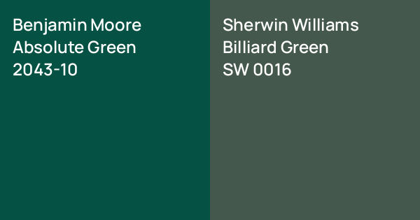 Benjamin Moore Absolute Green vs. Sherwin Williams Billiard Green ...