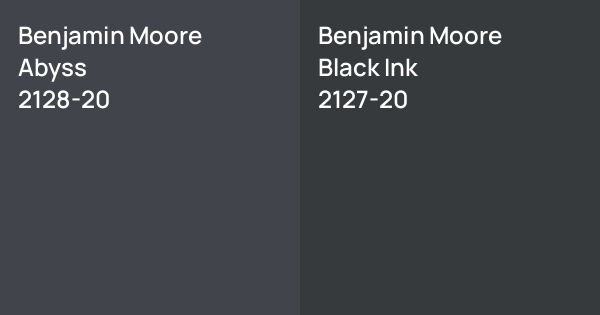 Benjamin Moore Abyss vs. Benjamin Moore Black Ink comparison
