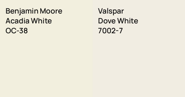 Benjamin Moore Acadia White vs. Valspar Dove White comparison