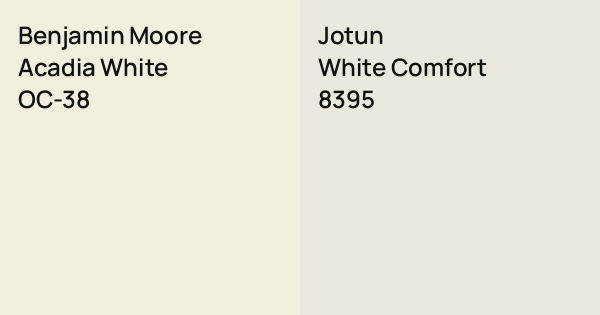 Benjamin Moore Acadia White vs. Jotun White Comfort comparison