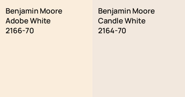 Benjamin Moore Adobe White vs. Benjamin Moore Candle White comparison