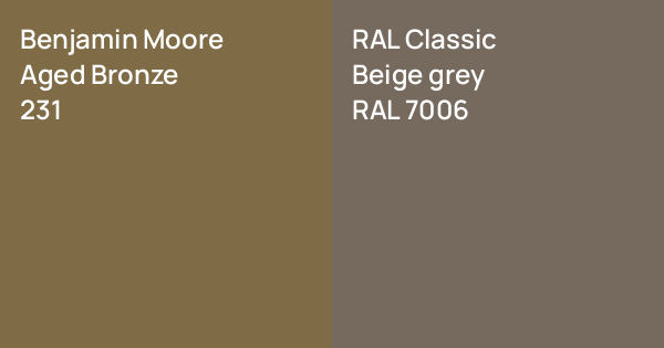 Benjamin Moore Aged Bronze vs. RAL Classic Beige grey comparison