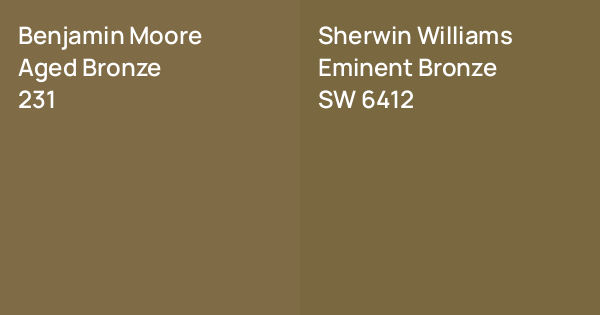 Benjamin Moore Aged Bronze vs. Sherwin Williams Eminent Bronze comparison