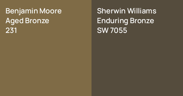 Benjamin Moore Aged Bronze vs. Sherwin Williams Enduring Bronze comparison