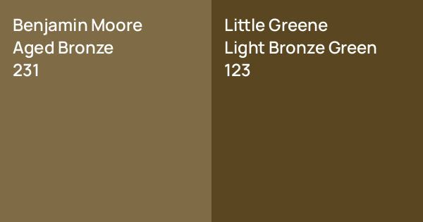 Benjamin Moore Aged Bronze vs. Little Greene Light Bronze Green comparison