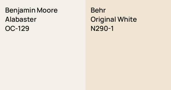 Benjamin Moore Alabaster vs. Behr Original White comparison