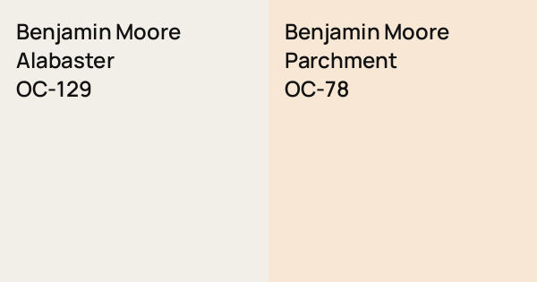 Benjamin Moore Alabaster vs. Benjamin Moore Parchment comparison