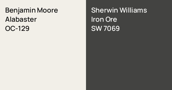 Benjamin Moore Alabaster vs. Sherwin Williams Iron Ore comparison