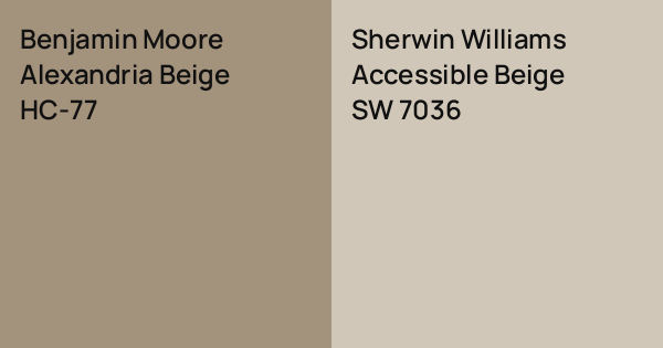Benjamin Moore Alexandria Beige vs. Sherwin Williams Accessible Beige comparison