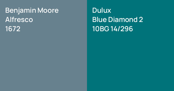 Benjamin Moore Alfresco vs. Dulux Blue Diamond 2 comparison