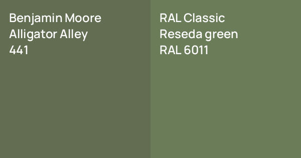 Benjamin Moore Alligator Alley vs. RAL Classic Reseda green comparison