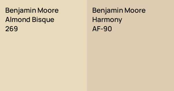Benjamin Moore Almond Bisque vs. Benjamin Moore Harmony comparison