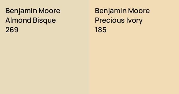 Benjamin Moore Almond Bisque vs. Benjamin Moore Precious Ivory comparison
