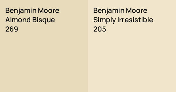 Benjamin Moore Almond Bisque vs. Benjamin Moore Simply Irresistible ...