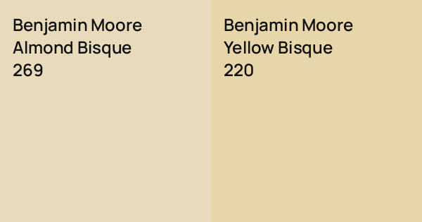 Benjamin Moore Almond Bisque vs. Benjamin Moore Yellow Bisque comparison