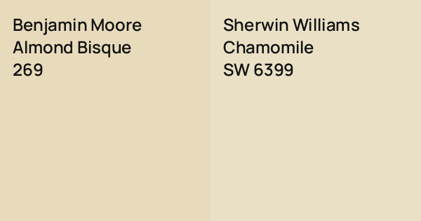 Benjamin Moore Almond Bisque vs. Sherwin Williams Chamomile comparison