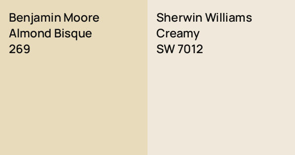 Benjamin Moore Almond Bisque vs. Sherwin Williams Creamy comparison