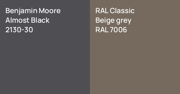 Benjamin Moore Almost Black vs. RAL Classic Beige grey comparison