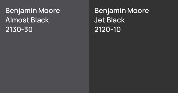 Benjamin Moore Almost Black vs. Benjamin Moore Jet Black comparison
