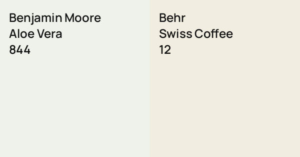 Benjamin Moore Aloe Vera vs. Behr Swiss Coffee comparison