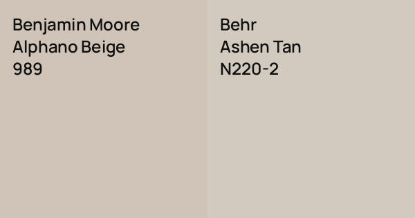 Benjamin Moore Alphano Beige vs. Behr Ashen Tan comparison