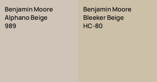 Benjamin Moore Alphano Beige vs. Benjamin Moore Bleeker Beige comparison