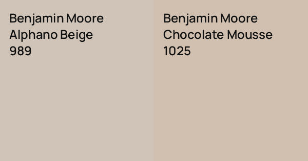 Benjamin Moore Alphano Beige vs. Benjamin Moore Chocolate Mousse comparison