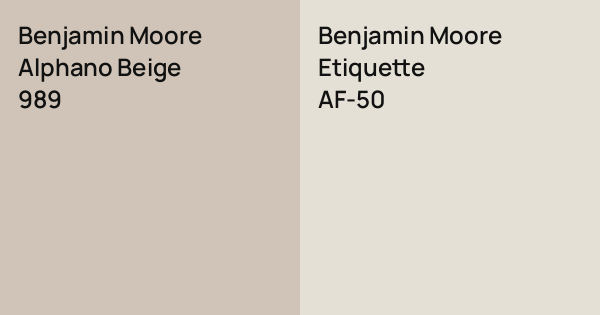 Benjamin Moore Alphano Beige vs. Benjamin Moore Etiquette comparison