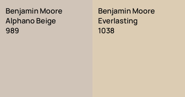 Benjamin Moore Alphano Beige vs. Benjamin Moore Everlasting comparison