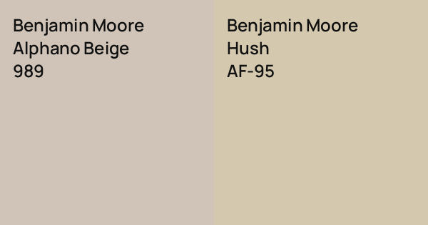 Benjamin Moore Alphano Beige vs. Benjamin Moore Hush comparison