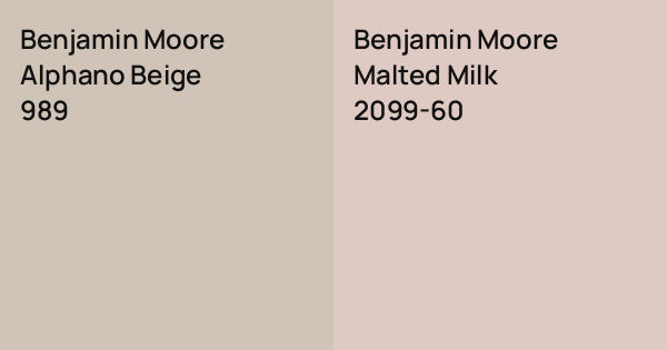 Benjamin Moore Alphano Beige vs. Benjamin Moore Malted Milk comparison