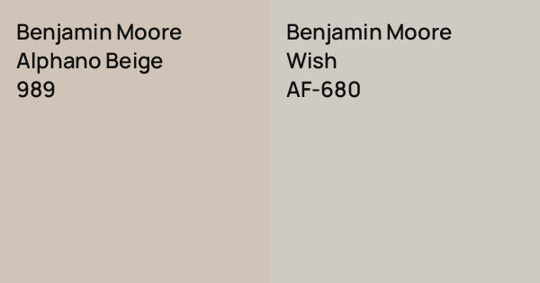 Benjamin Moore Alphano Beige vs. Benjamin Moore Wish comparison