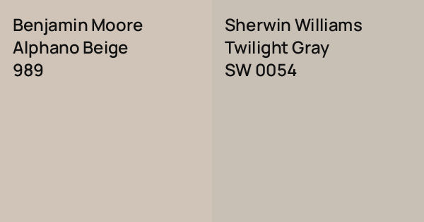 Benjamin Moore Alphano Beige vs. Sherwin Williams Twilight Gray comparison