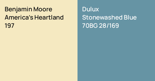 Benjamin Moore America's Heartland vs. Dulux Stonewashed Blue comparison
