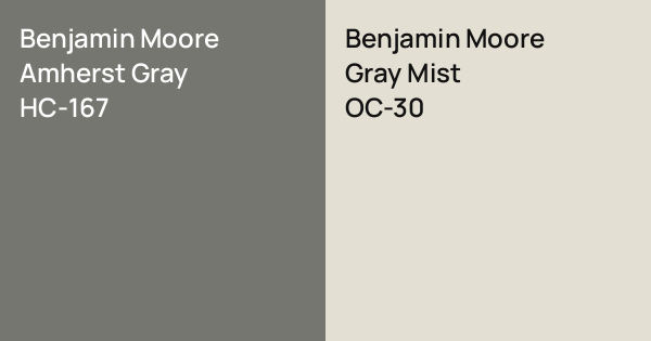 Benjamin Moore Amherst Gray vs. Benjamin Moore Gray Mist comparison